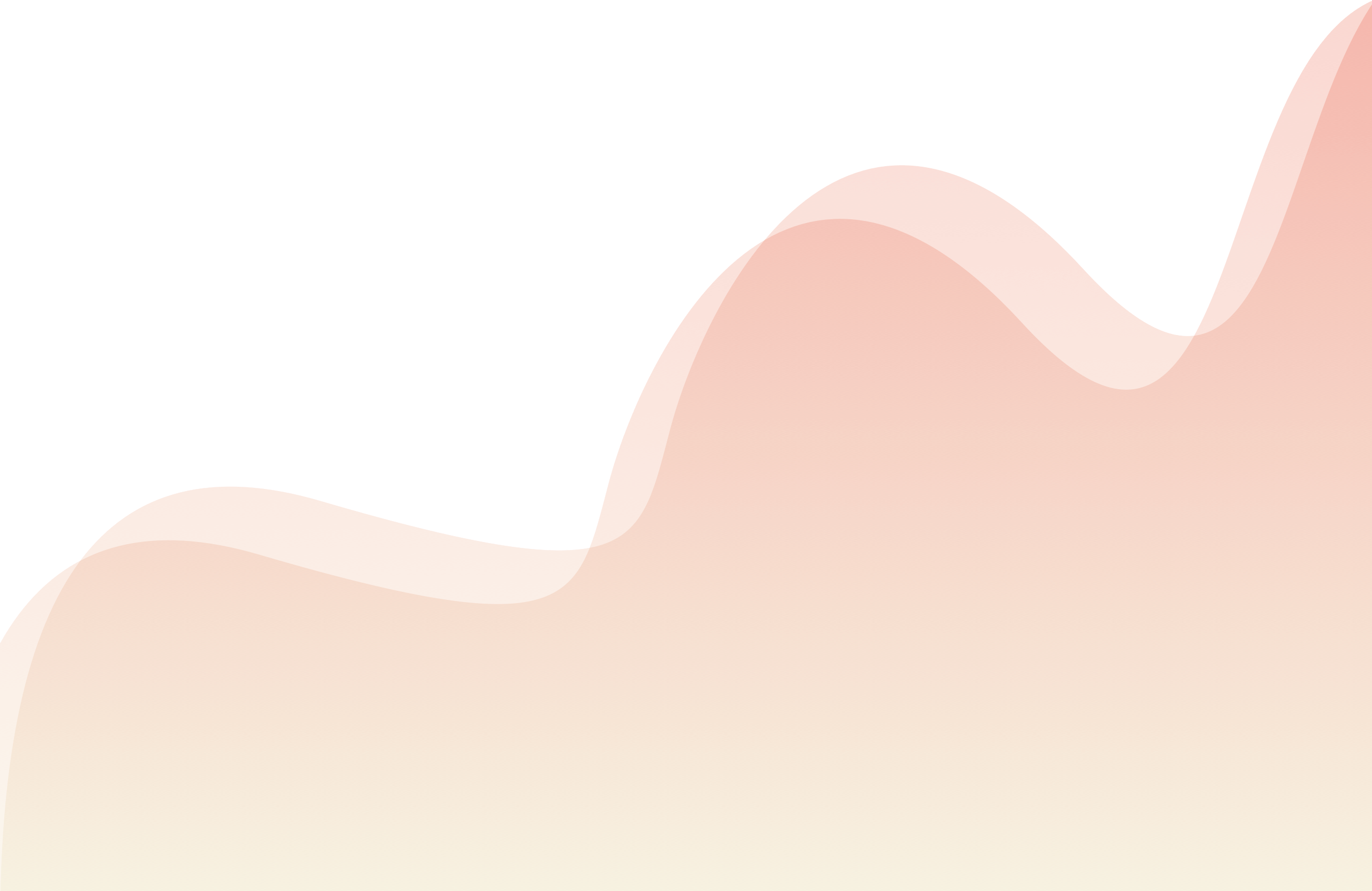 High quality translation at scale - How Gengo works